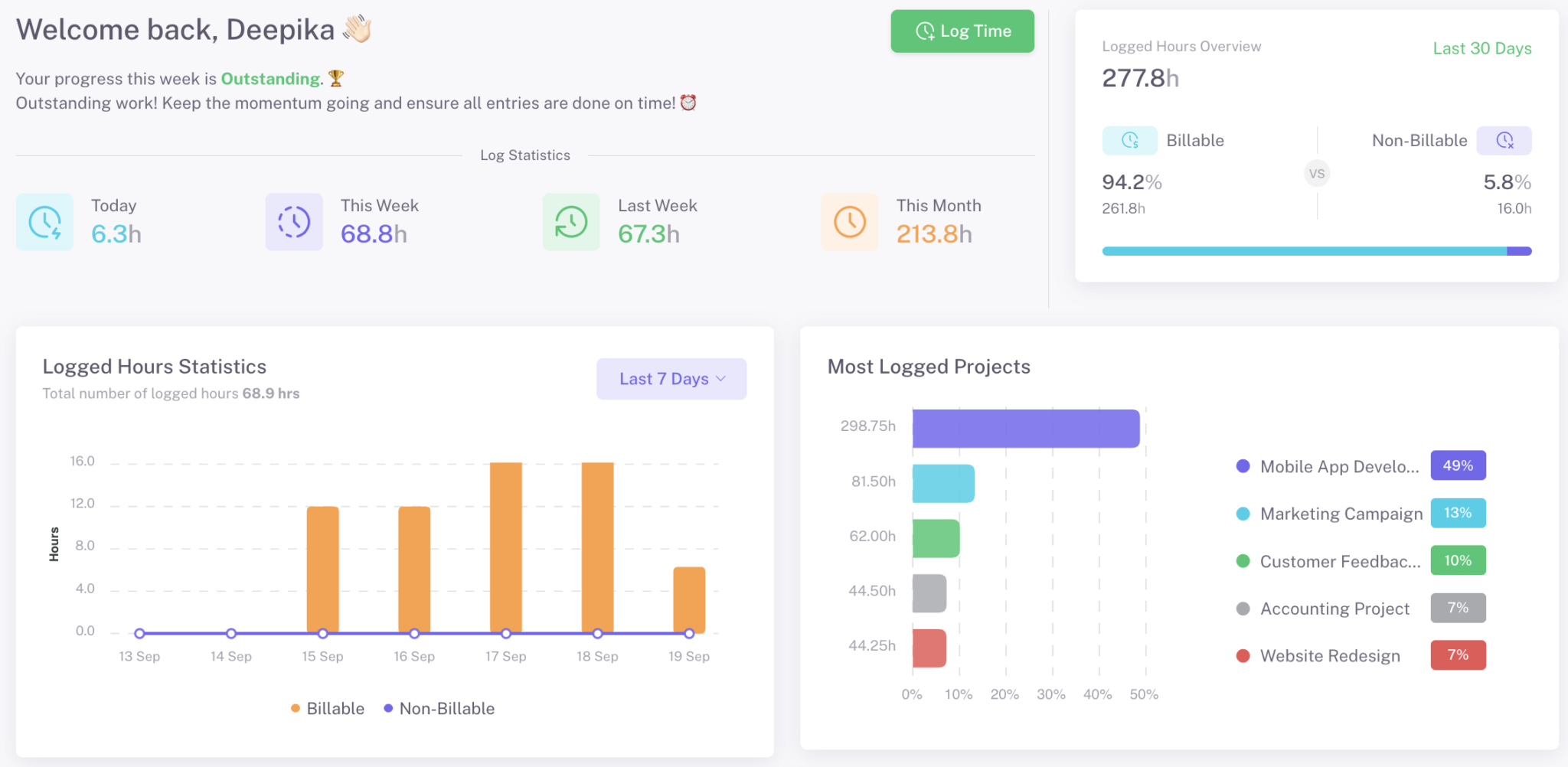 HR Project Management: Practical 2026 Guide